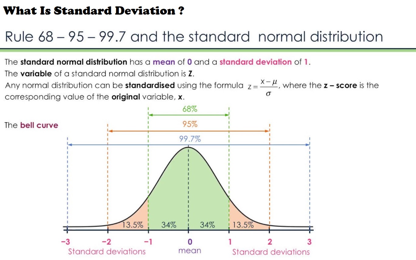What Is Standard Deviation ? - Quality Corner