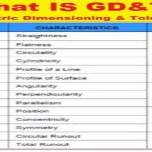 X-bar & R vs. I-MR Charts in SPC: - Quality Corner