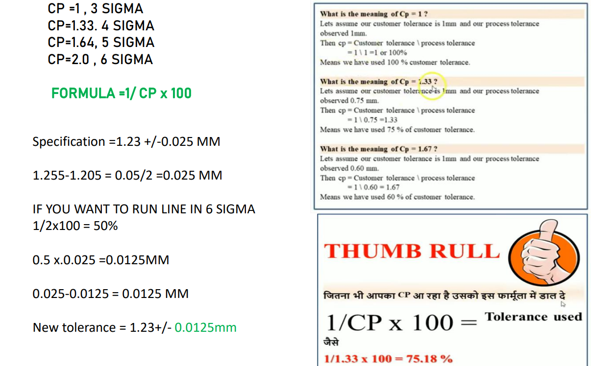 Top Interview Questions Related to SPC ,Cp and Cpk - Quality Corner